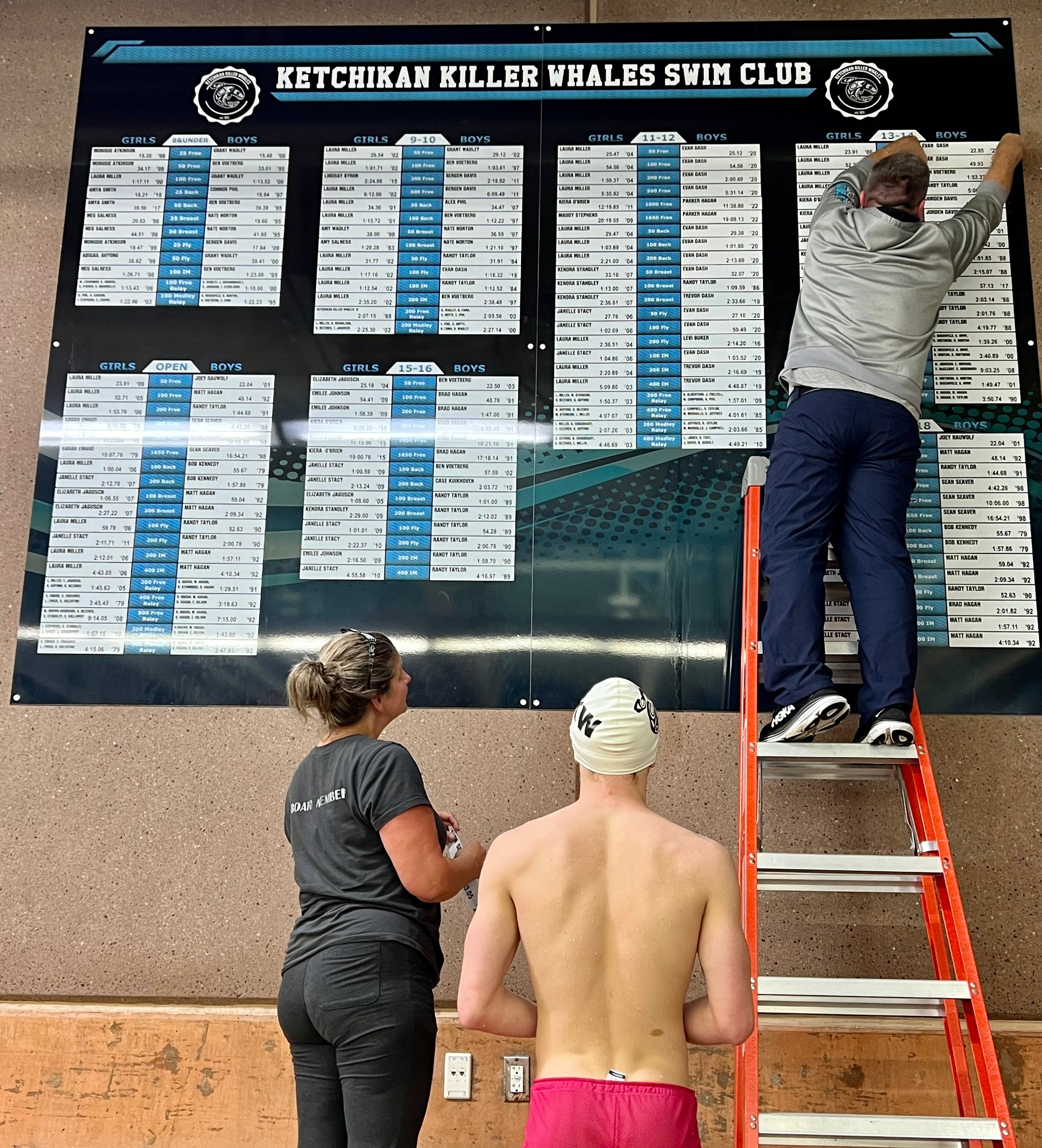 Ketchikan Killer Whales Home