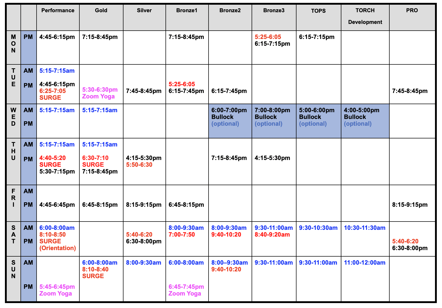 TORCH Swimming - Practice Schedules