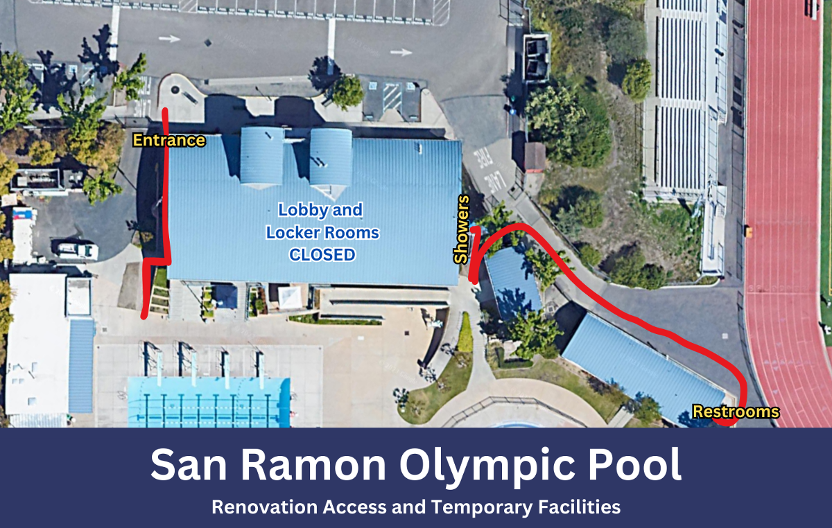 SROP Pool Renovation Info.