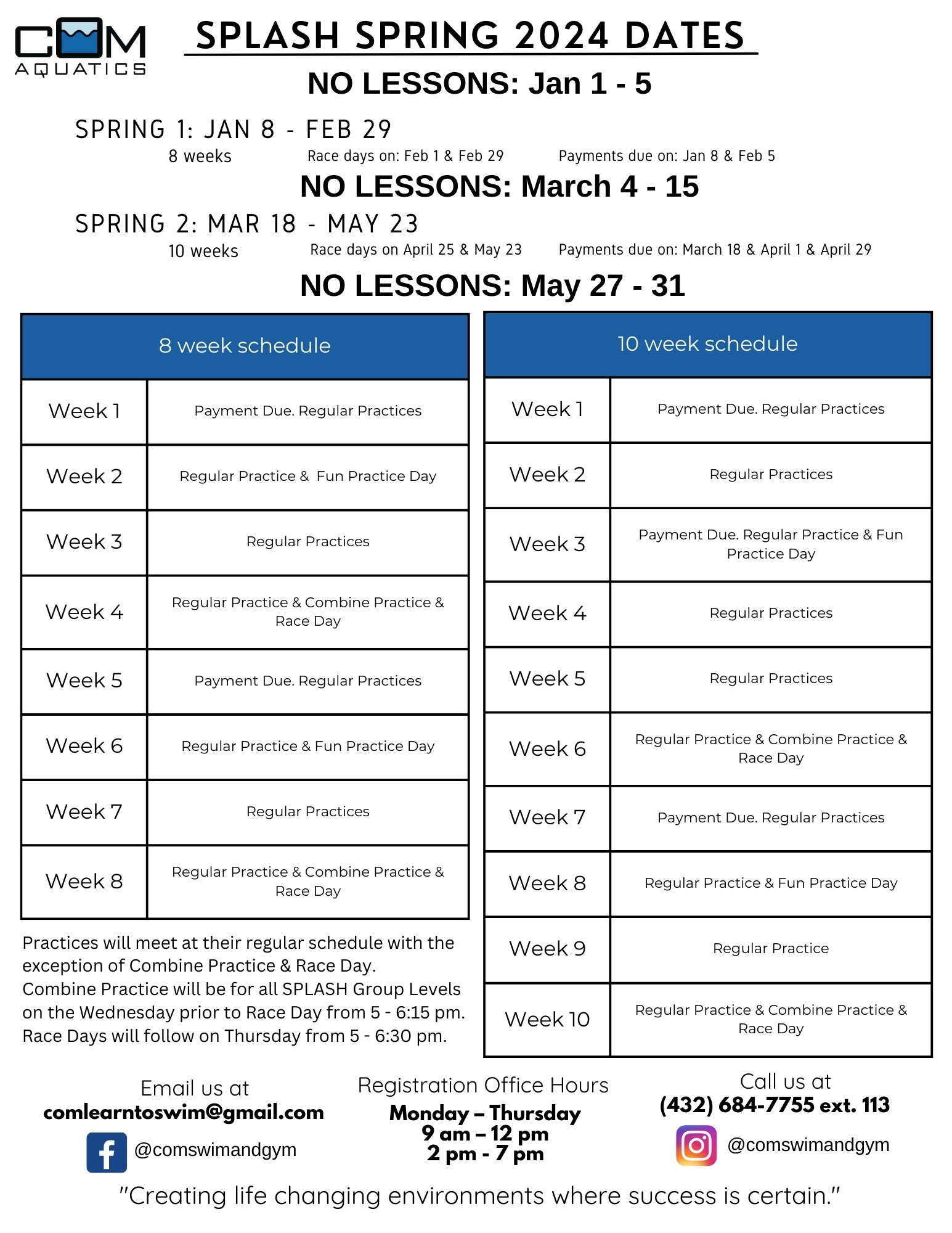 COM Aquatics Learn to Swim - Pre-Team