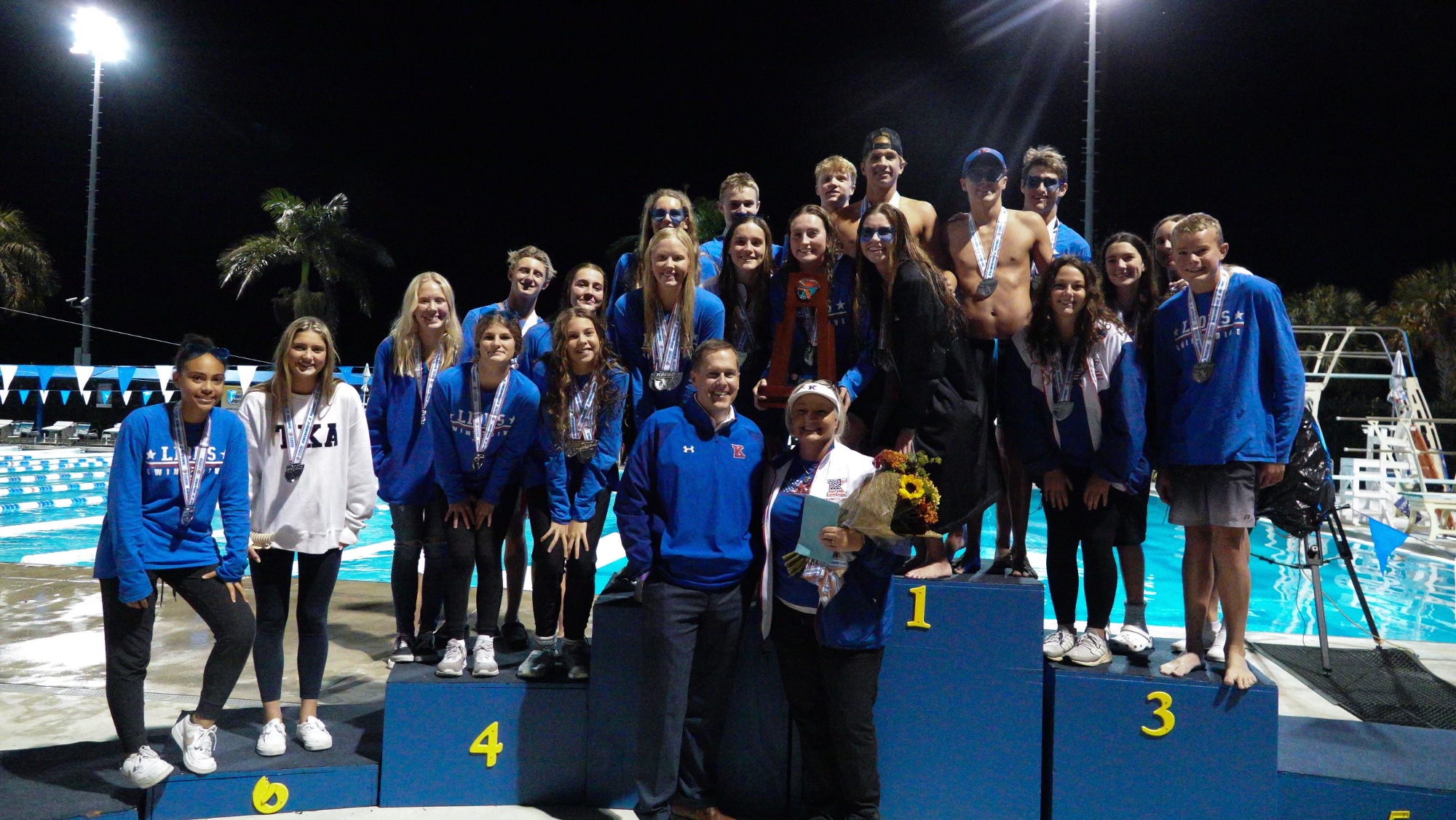 Flood Aquatics Swim Team Home