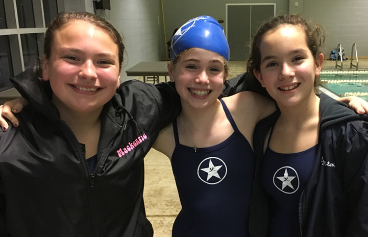 Lone Star Swim Team - Swim Groups
