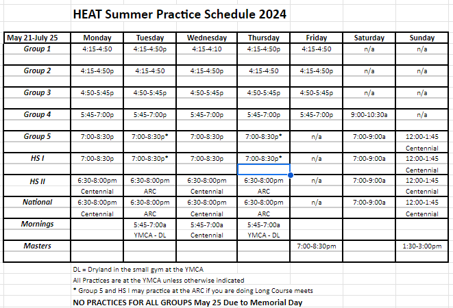 Champaign County YMCA Heat - Joining the HEAT