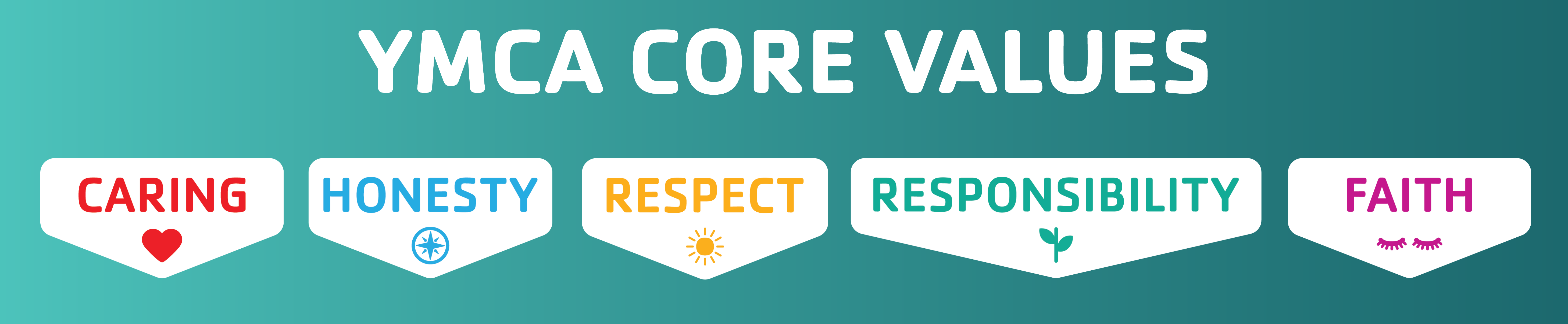 YMCA of RRV Stingrays Home