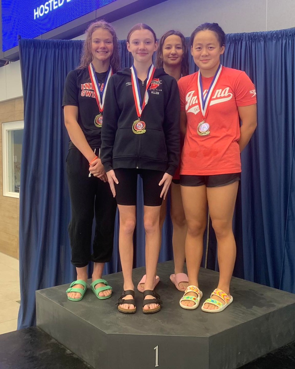 Indiana Swim Club Home