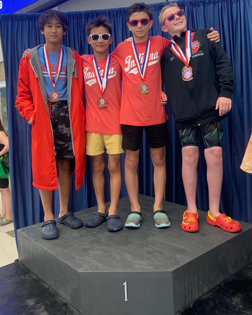 Indiana Swim Club Home