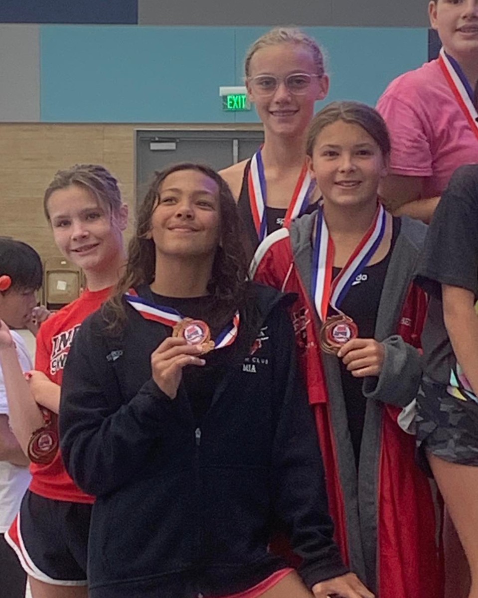 Indiana Swim Club Home