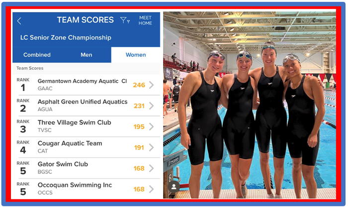 Germantown Academy Aquatic Club Home