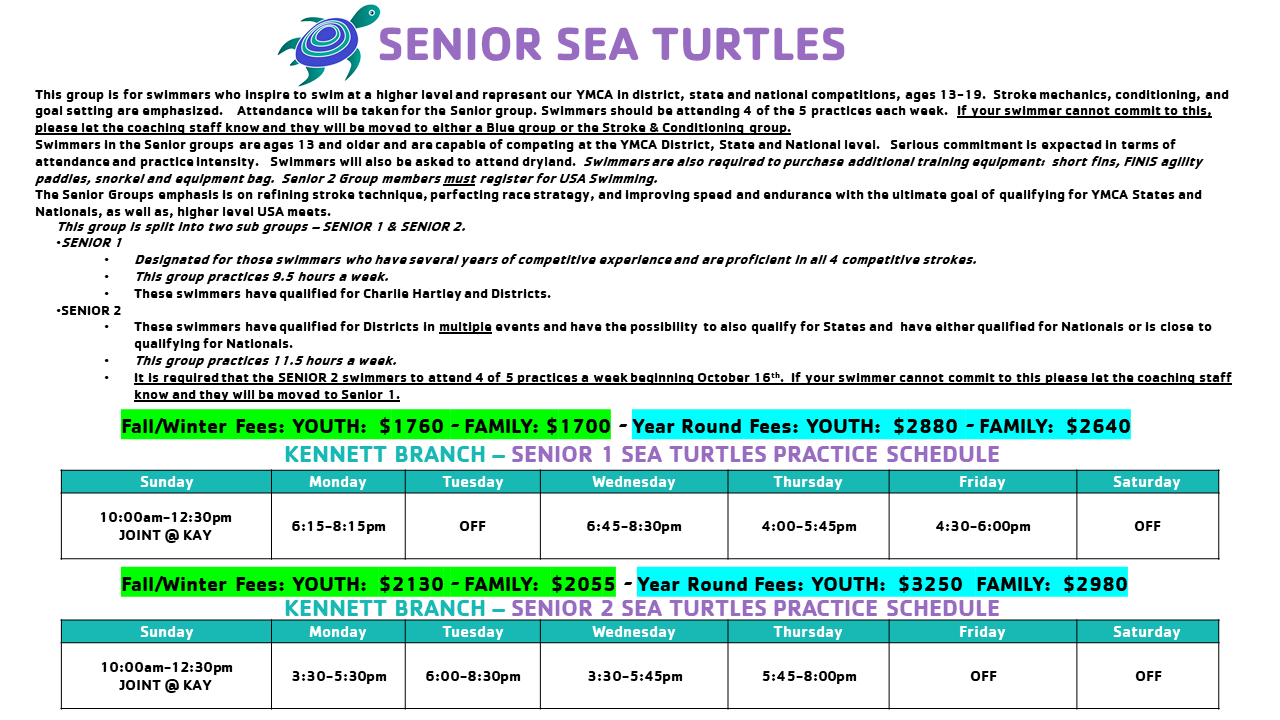 Kennett Area YMCA - Practice Group Info