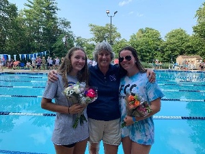 Springfield Aquatic Club Home