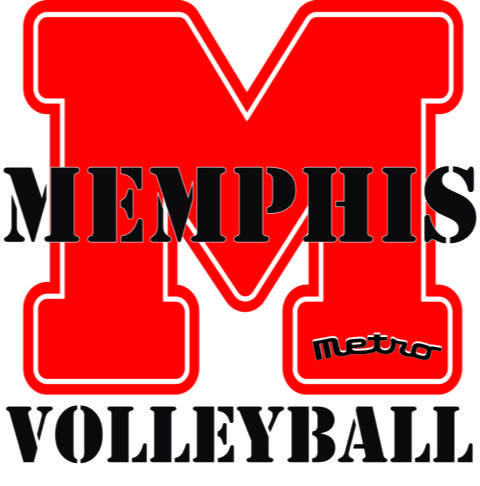 Memphis Metro Volleyball Club - Class Registration
