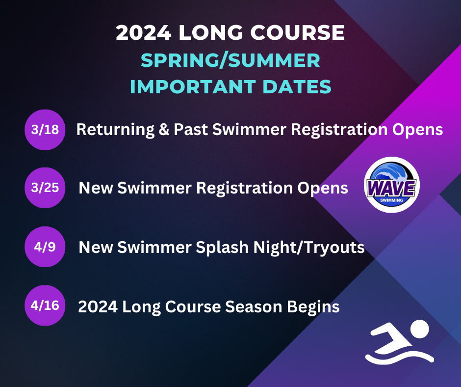 Wright County Wave Swim Club Home