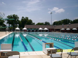 Sharks Aquatic Club - Pool Locations