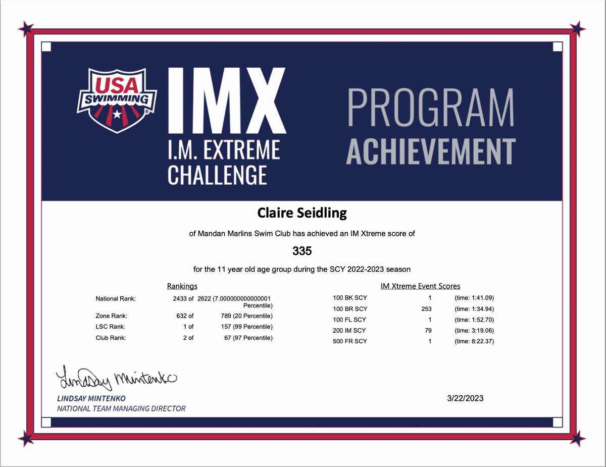 IMR and IMX Program