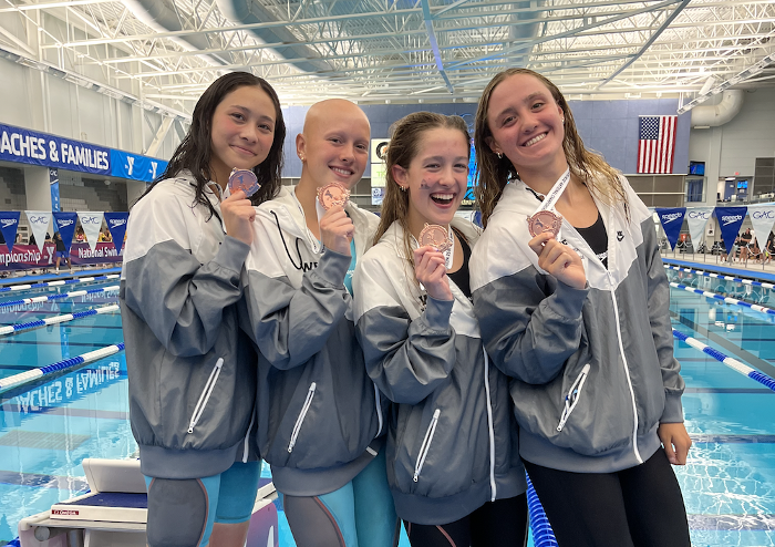 Wyckoff YMCA Sharks Home