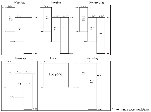 Lobo Aquatic Club Home