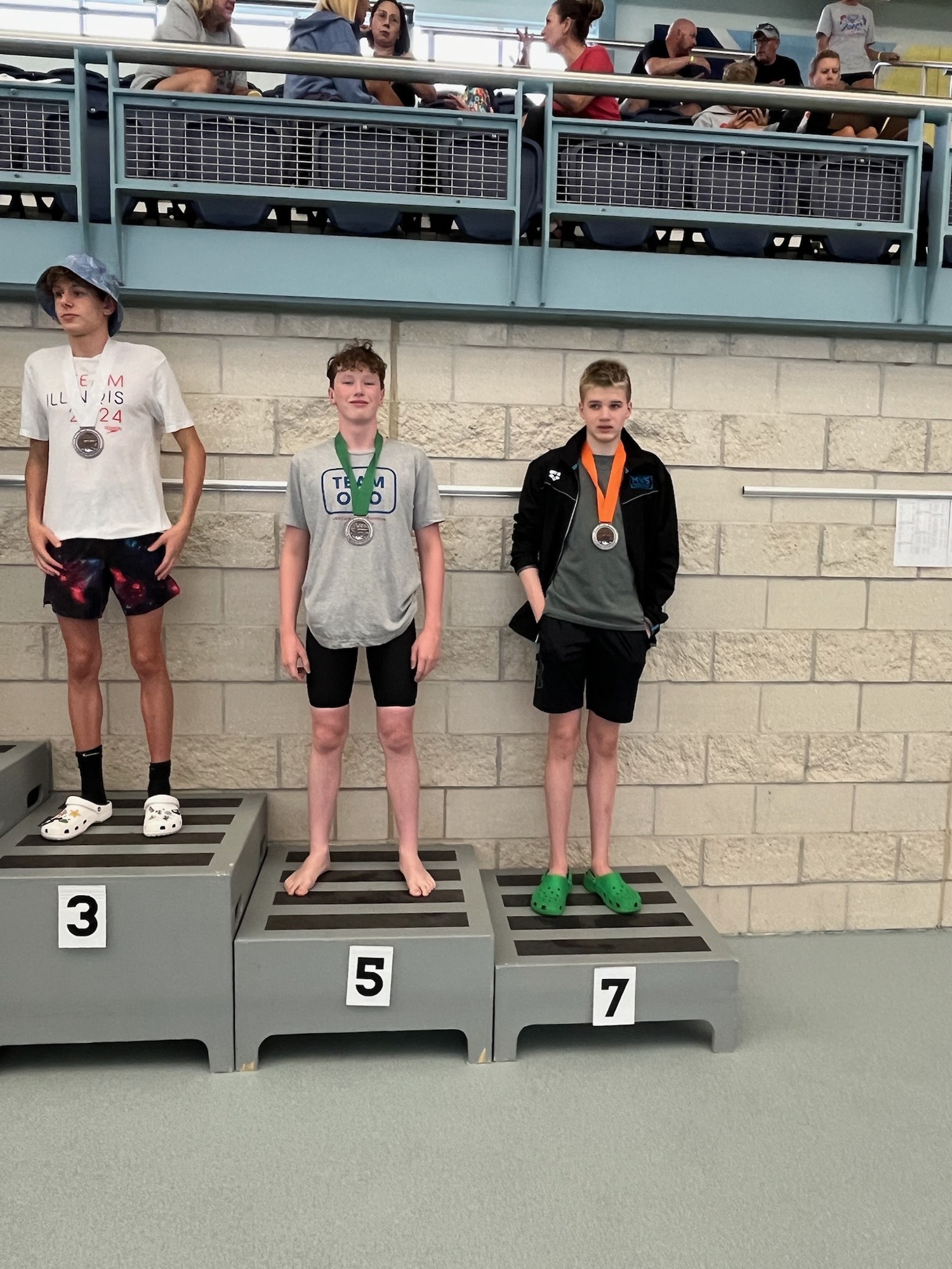 Bobcat Swim Club Home