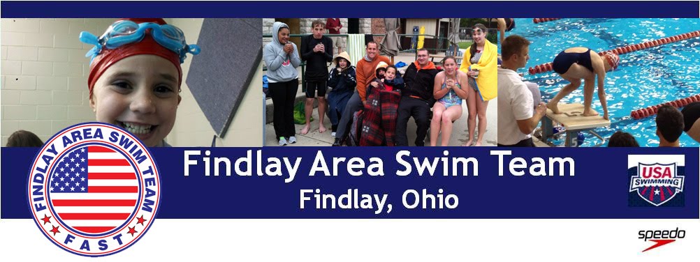 Findlay YMCA Frogs