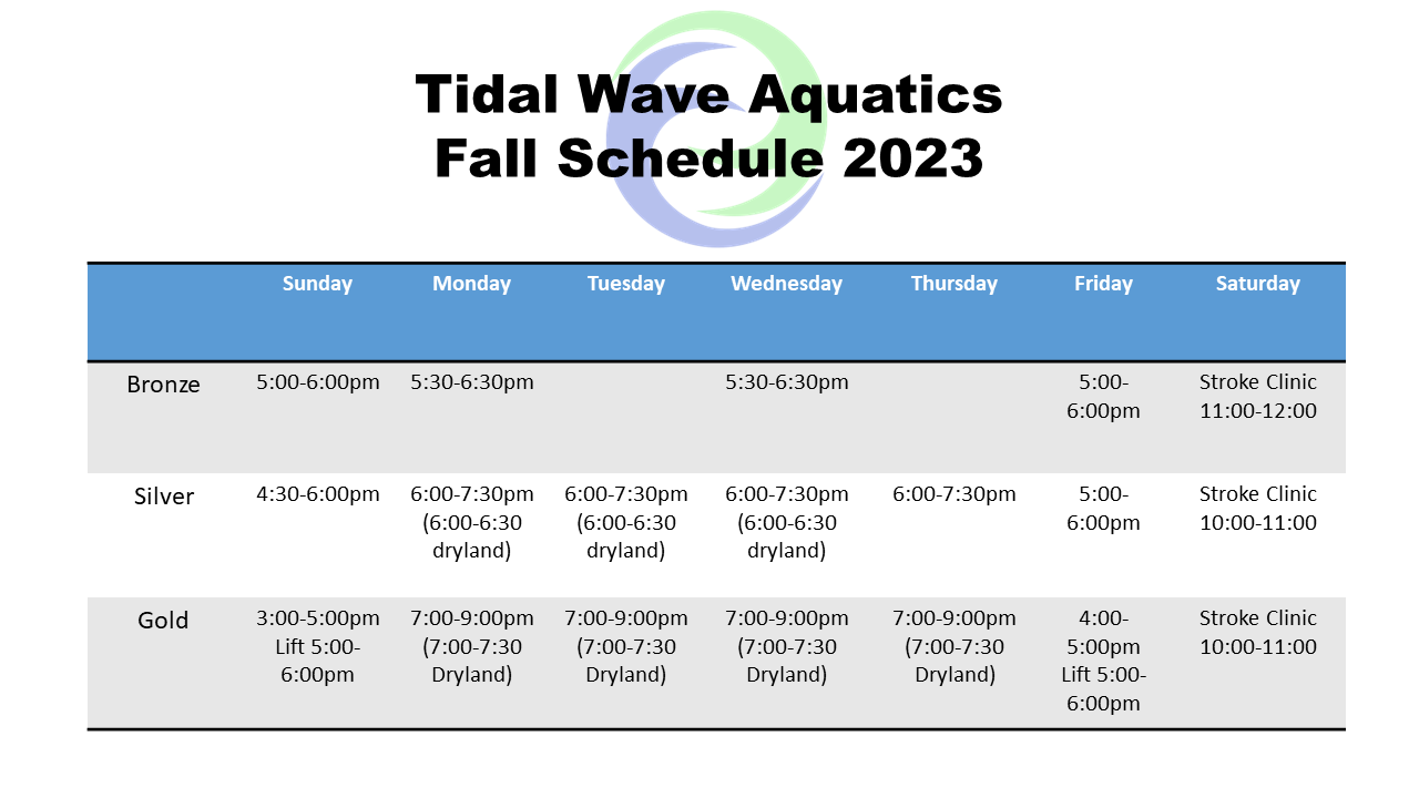 Tidal Wave Aquatics - Practice Schedules