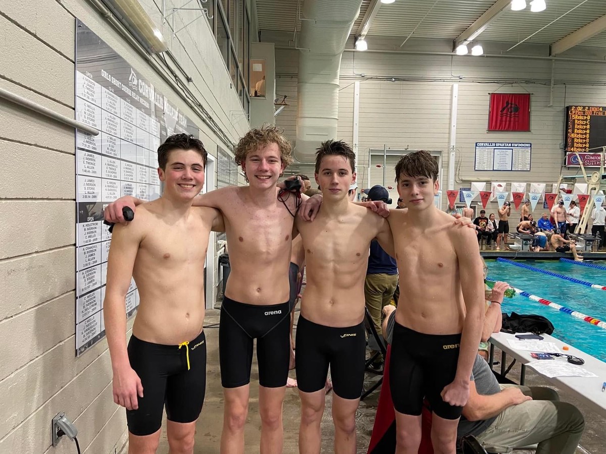 Columbia River Swim Team Home