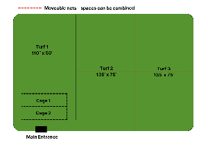Orono Westonka Soccer Club - Facilities Map