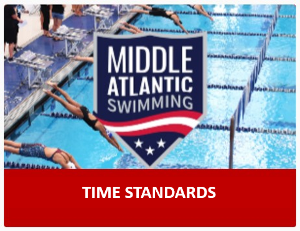 2023 Middle Atlantic Swimming Championship Meet Time Standards (Cut Times)