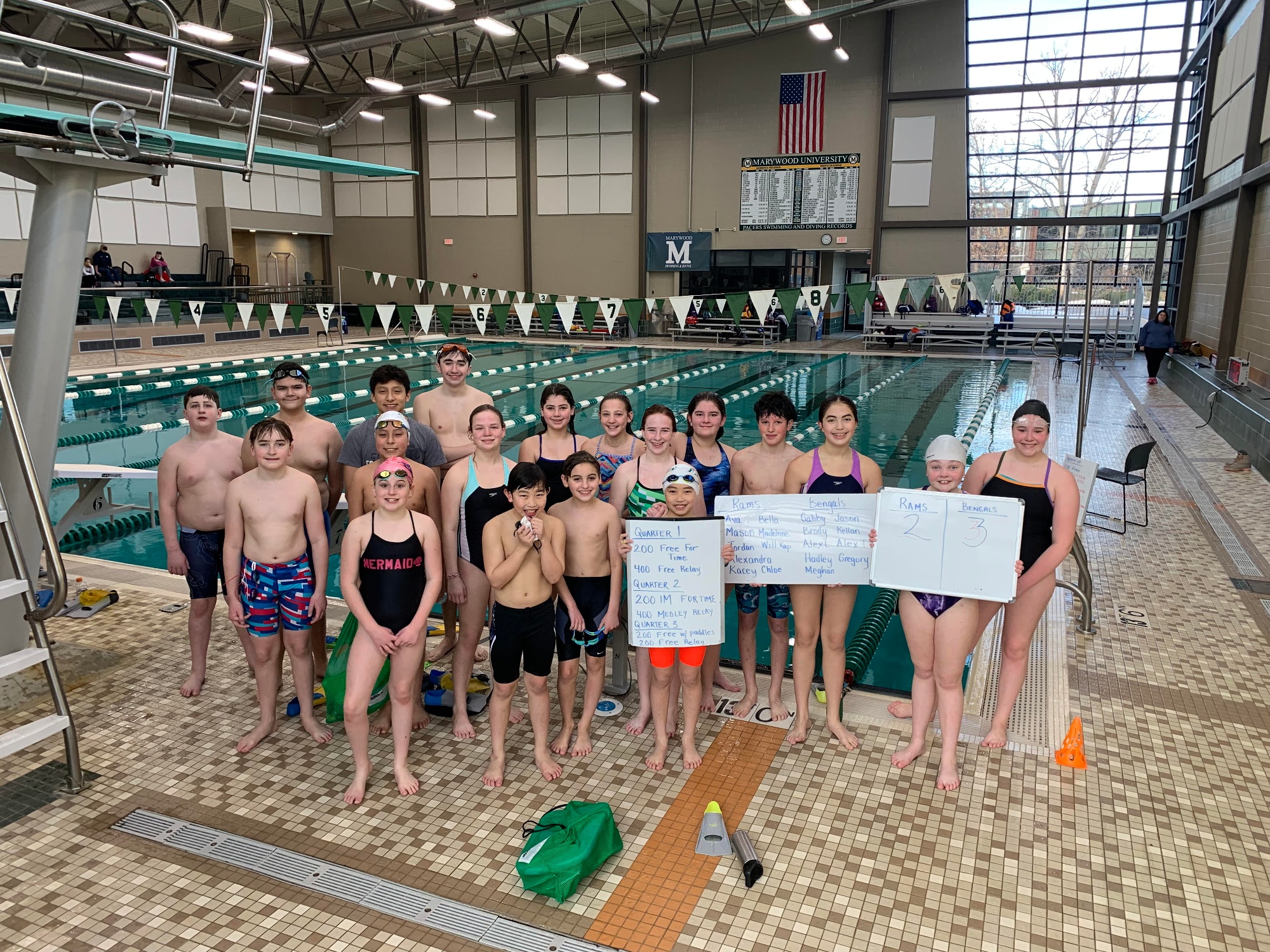 Pacers Aquatic Club Home