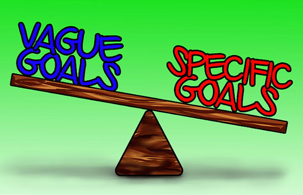 Submodality Checklist Clipart