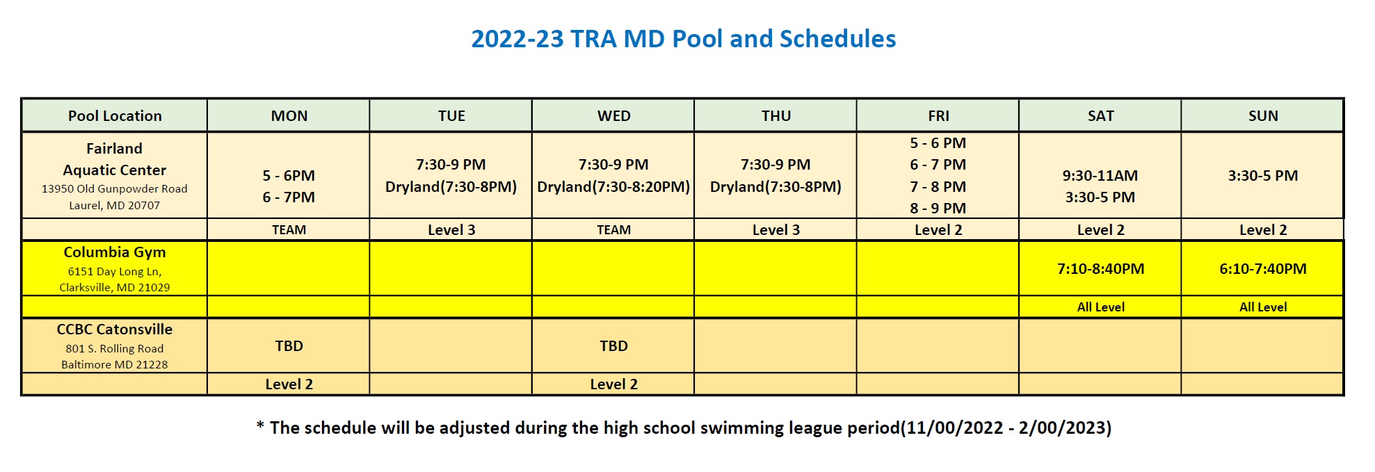 Team Rally Aquatics - About Us