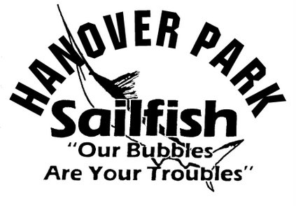 Butterfield Bullfrogs Swim Team - Pool Locations