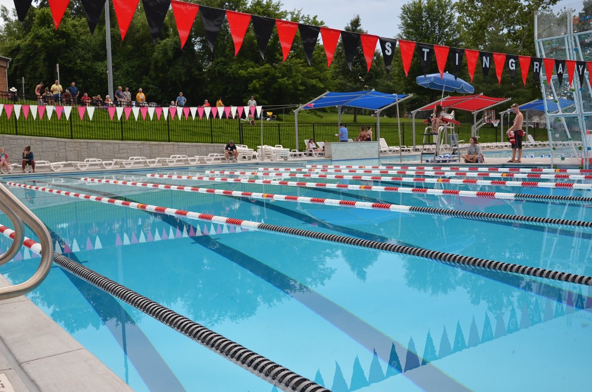 Washington Swim Team Home