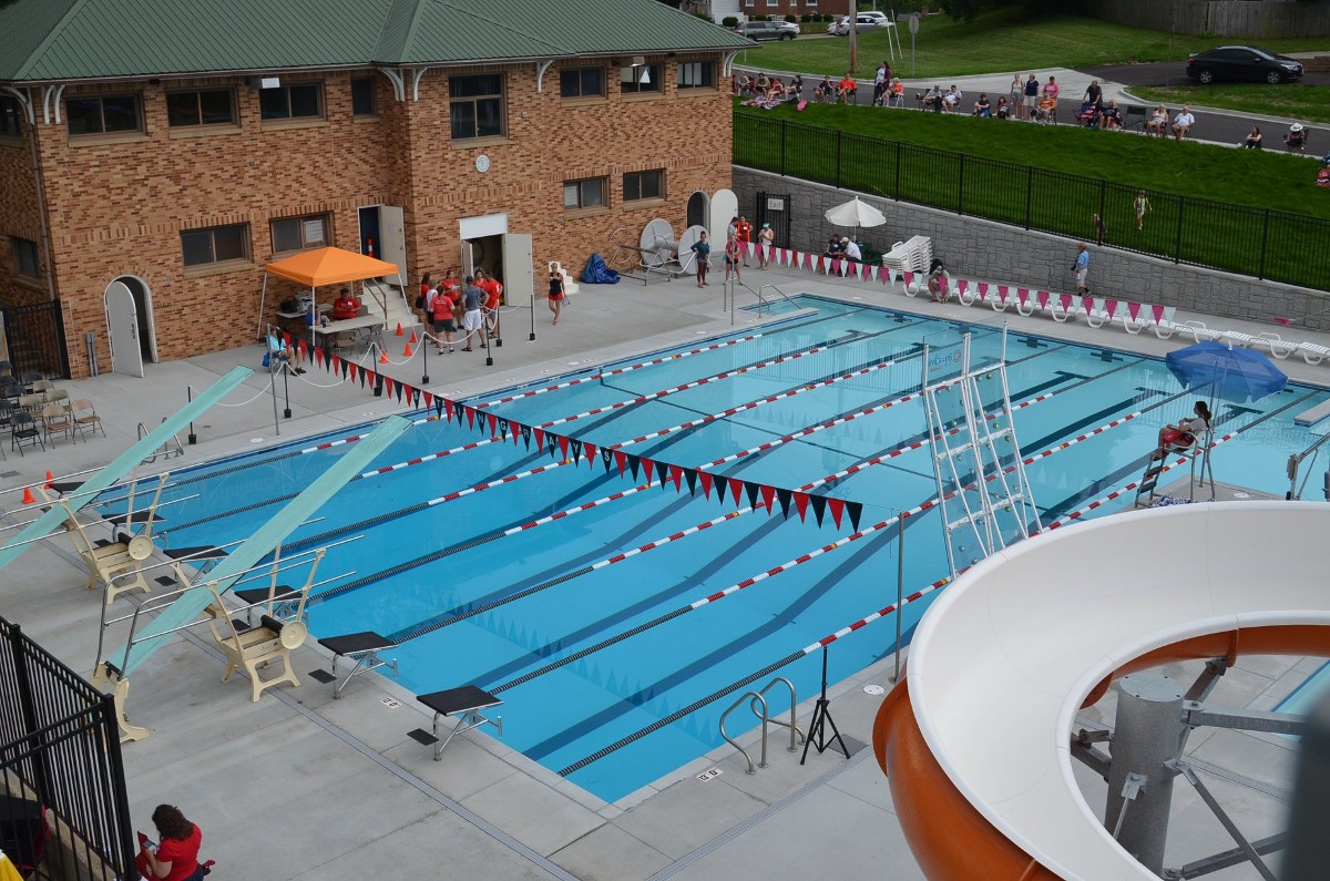 Washington Swim Team Home