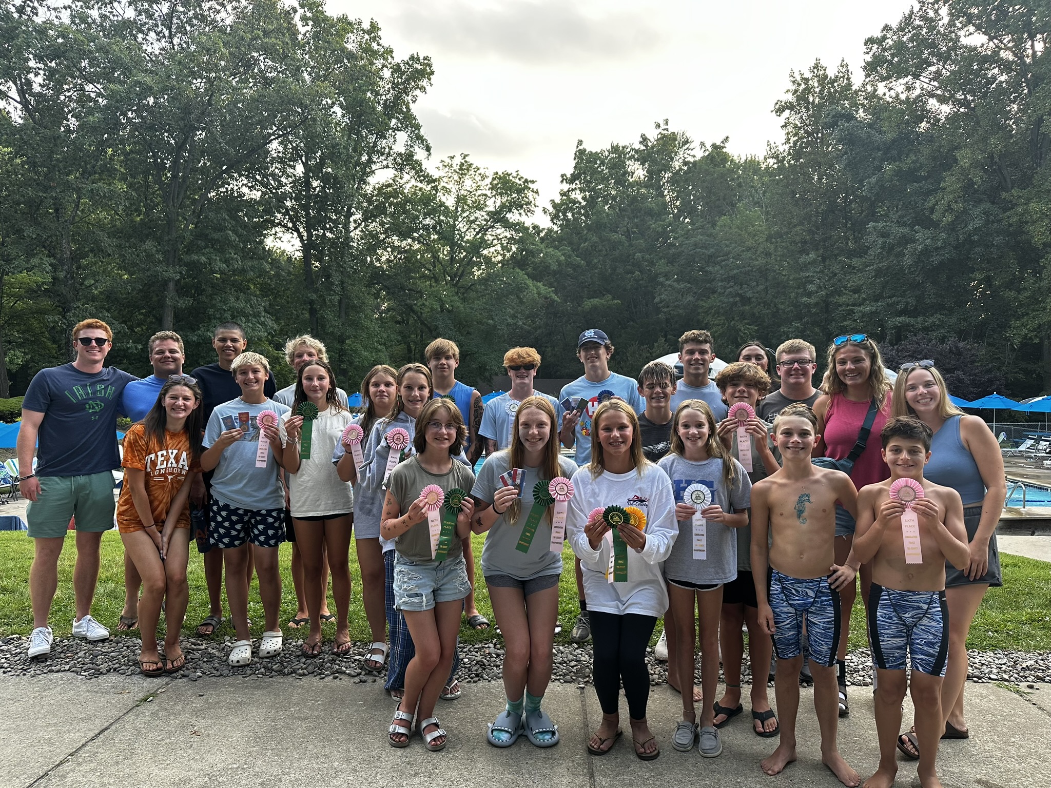 Haddon Glen Swim/Dive Team - Swim Groups