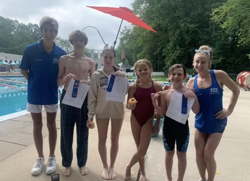 Haddon Glen Swim/Dive Team - Swim Groups