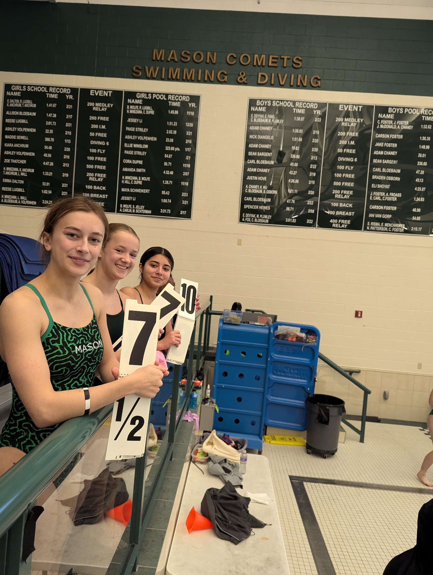 Mason High School Swim&Dive Home