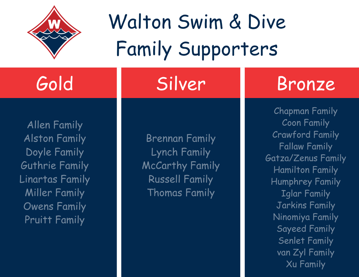 Walton Swim and Dive Home