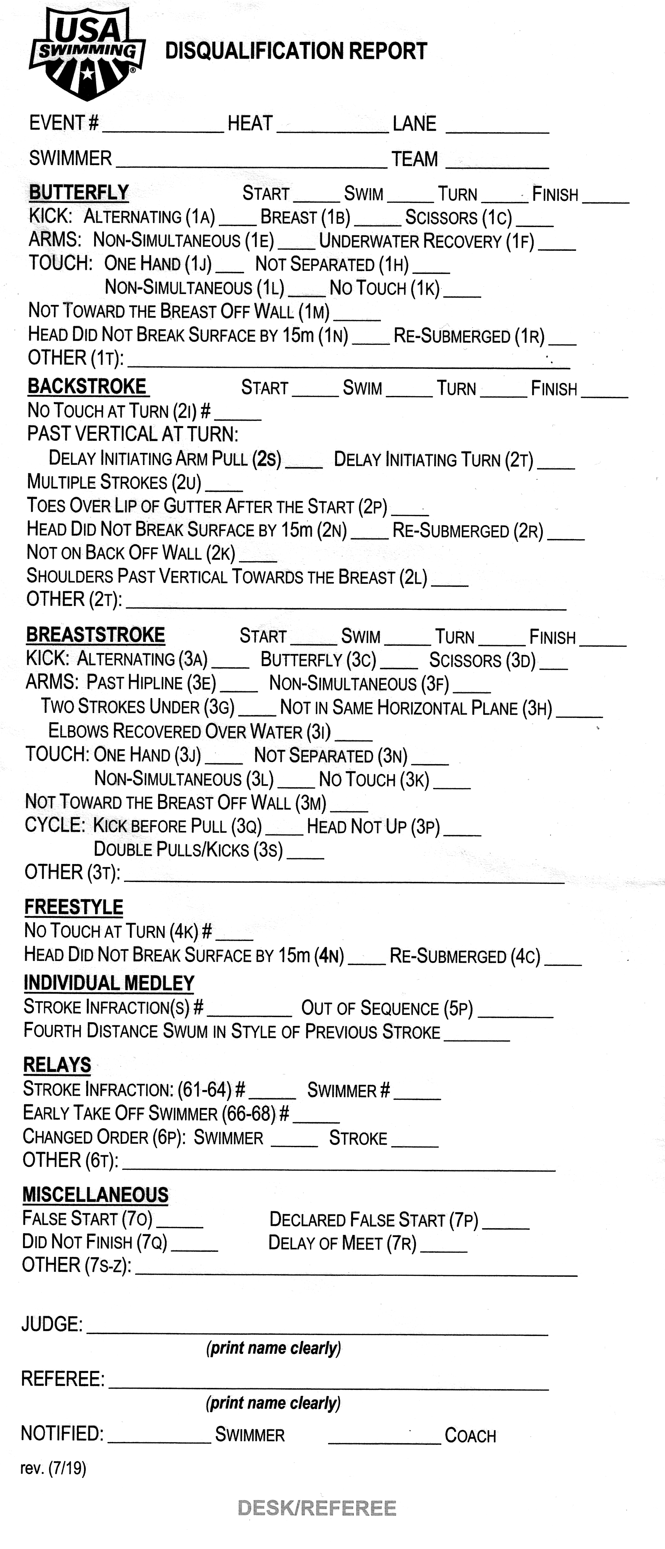 Midlakes Swim League - Officials' Resources