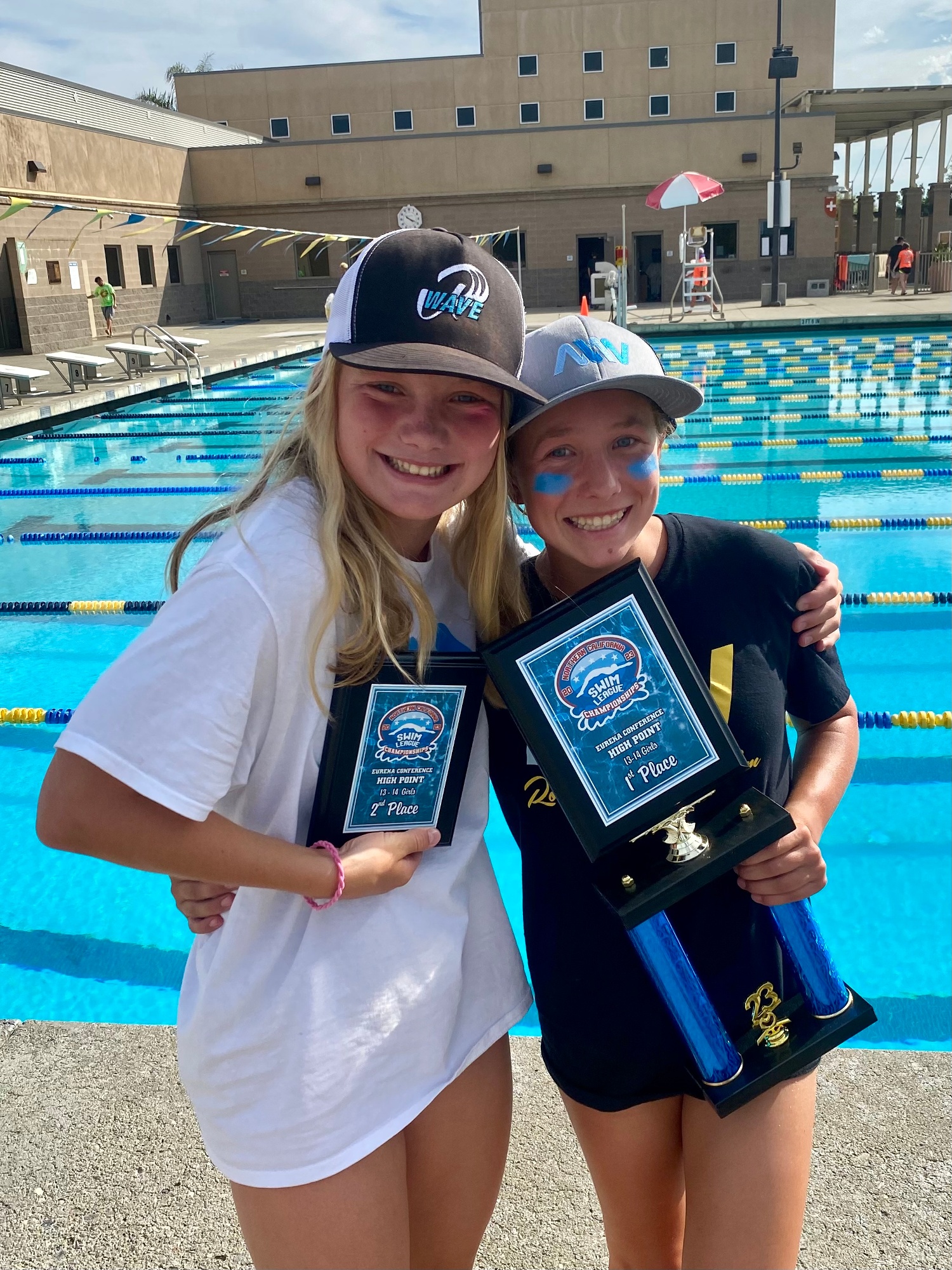 Rocklin Swim Team Home