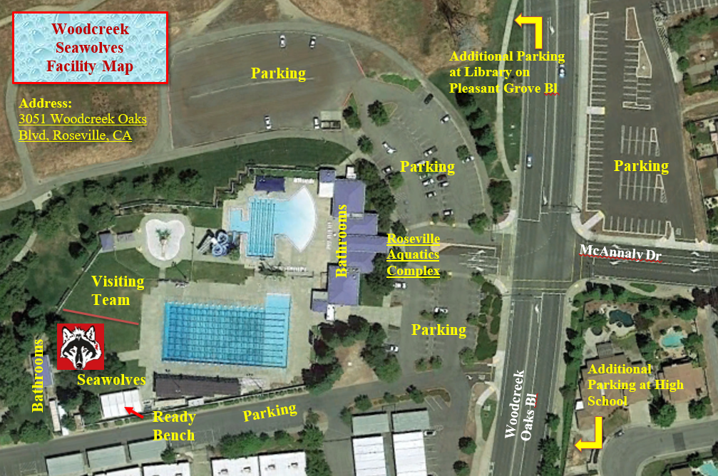 Sunrise Sharks - Meet Info