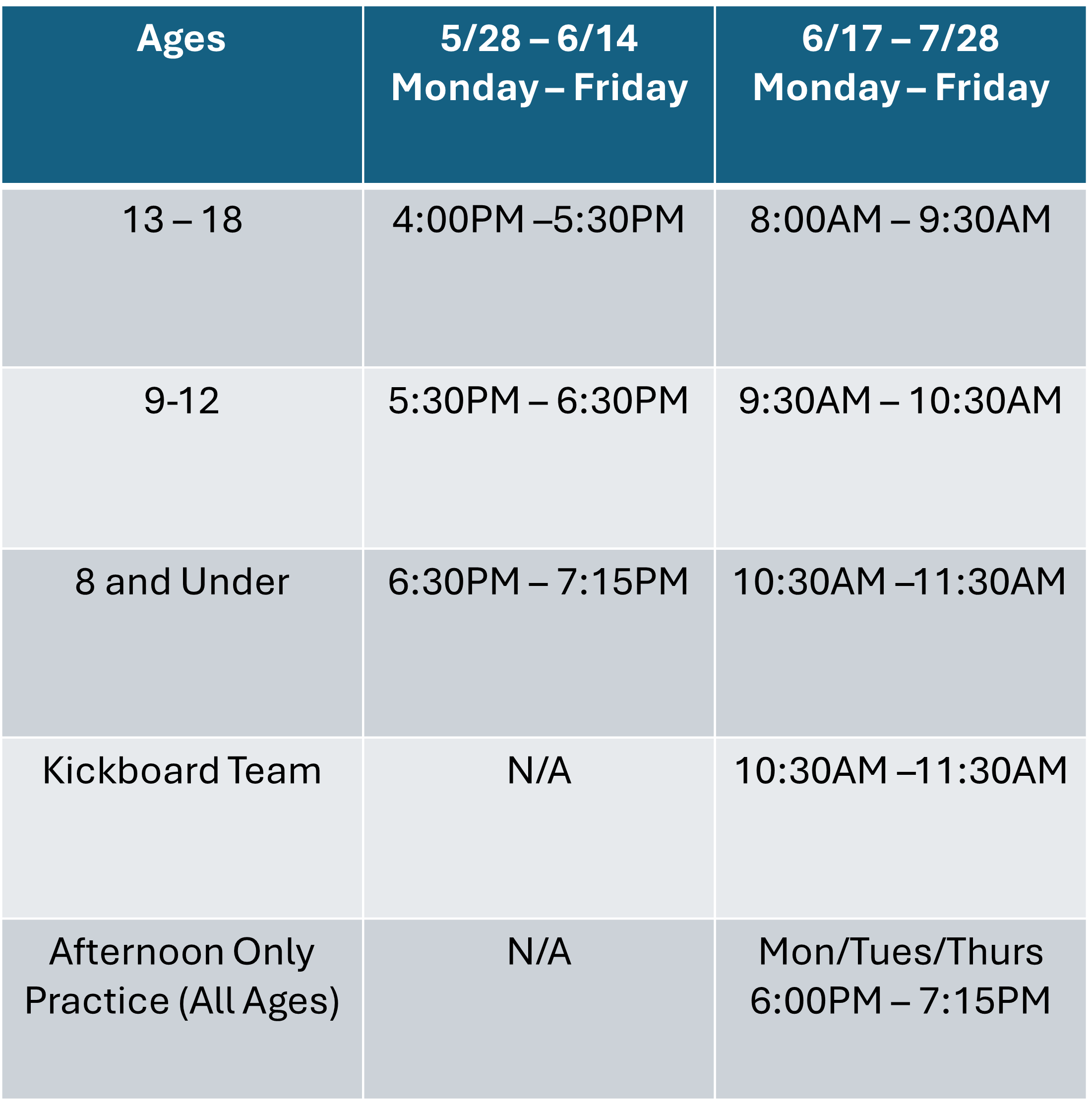 Downs Farm Swim Club - Swim Team