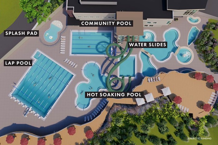 Steamboat Springs Swim Team Home