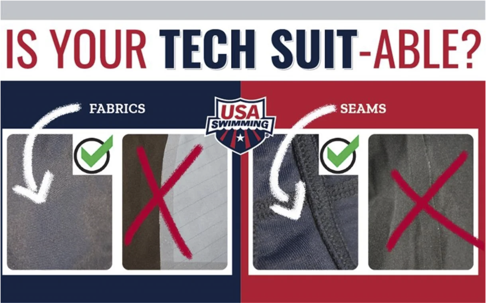 Stuttgart Piranhas - Technical Suit Guidelines