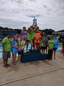 Newberry YMCA Swim Team - News