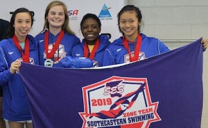 Southeastern Swimming Zone Team Home