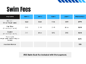 Regina Masters Swim Club - About