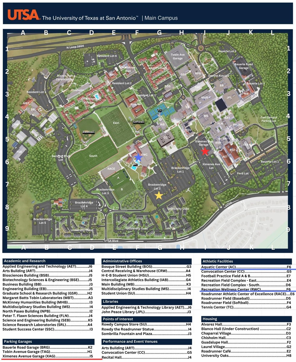San Antonio Wave - Practice Locations