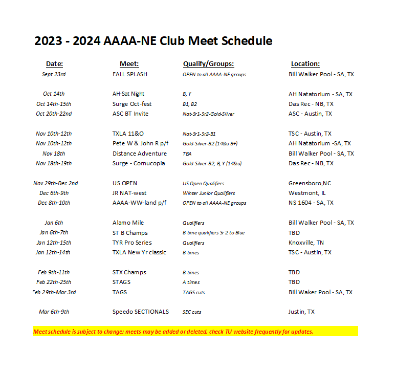 Alamo Area Aquatic Association - North East Aquatic Team - 2023-2024 ...