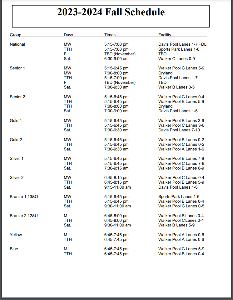 Alamo Area Aquatic Association - North East Aquatic Team Home