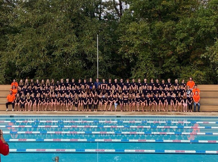 Hanover Aquatics Hurricanes