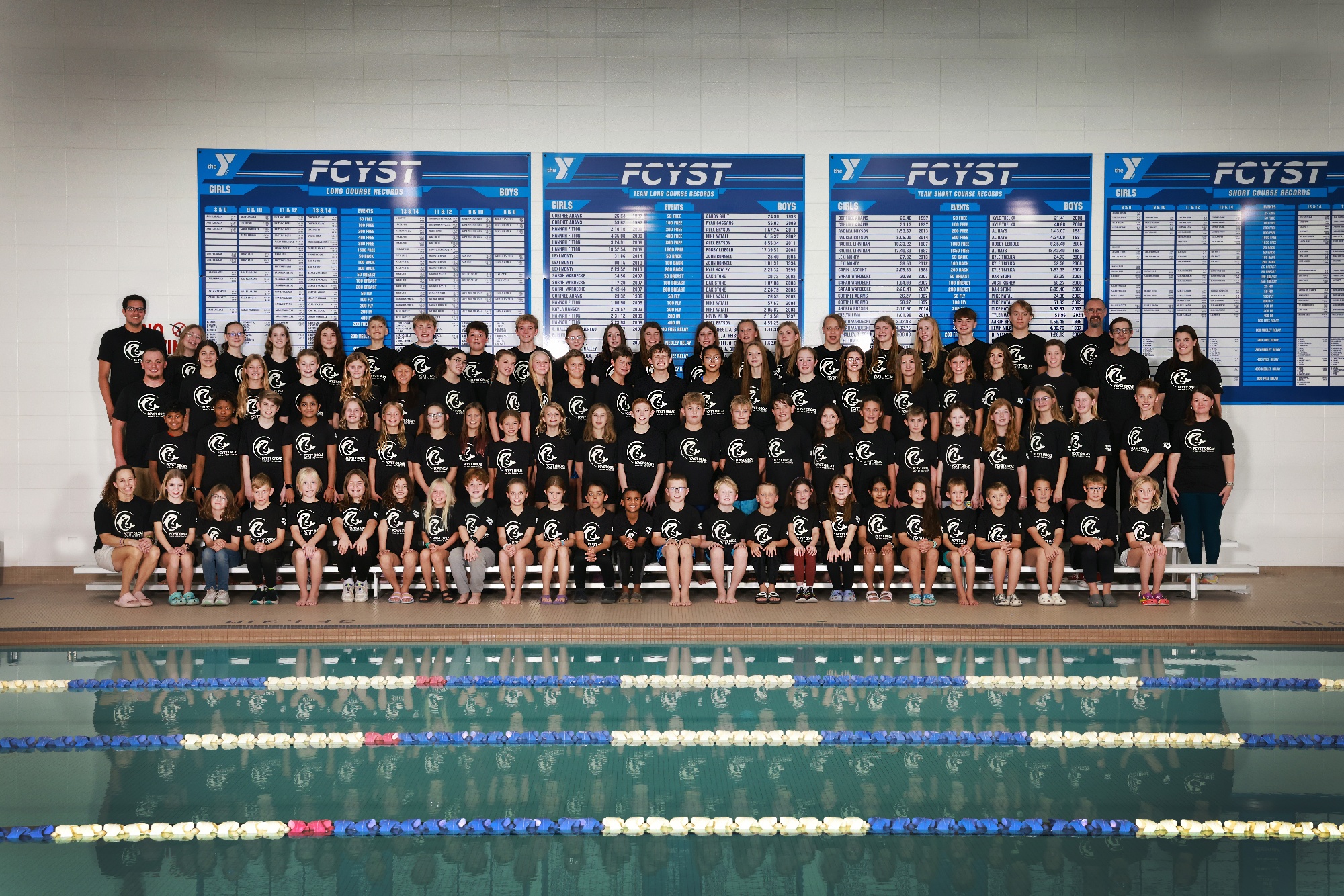 Fox Cities YMCA Swim Team Home